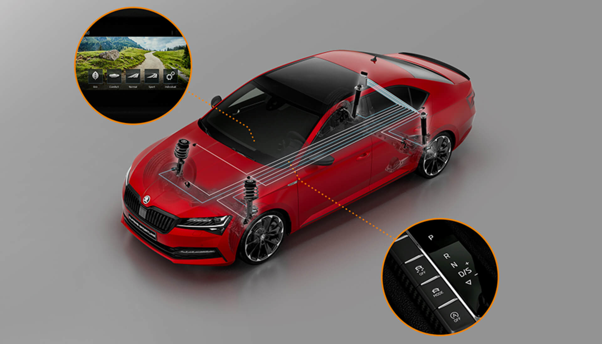 Skoda Superb sportline | Kevin Dennis Škoda